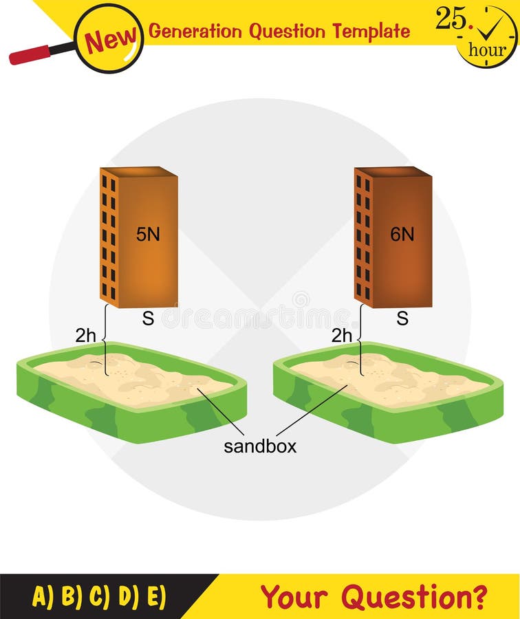 Physics, Pressure of Solids, Eps Stock Illustration - Illustration of ...