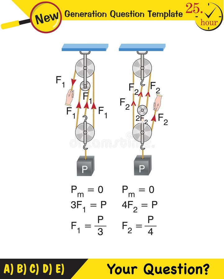 Science Experiments on Force and Motion with Pulley, Next Generation ...