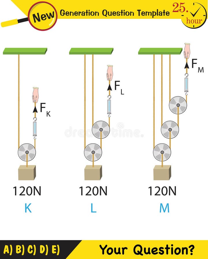 Science Experiments on Force and Motion with Pulley, Next Generation ...