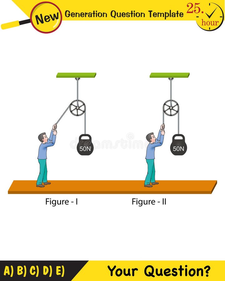 Science Experiments on Force and Motion with Pulley, Next Generation ...