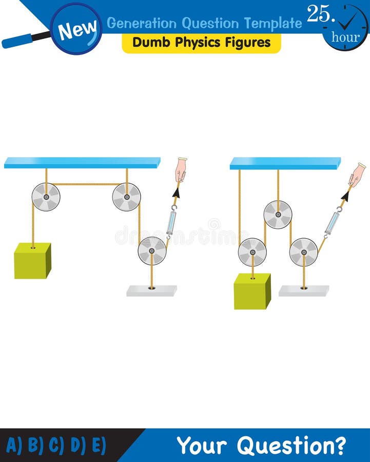 Science Experiments on Force and Motion with Pulley, Next Generation ...