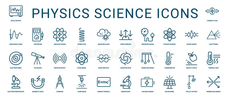 Physics Science Line Icons, Pendulum Spin Wave Swing Quantum Atom ...