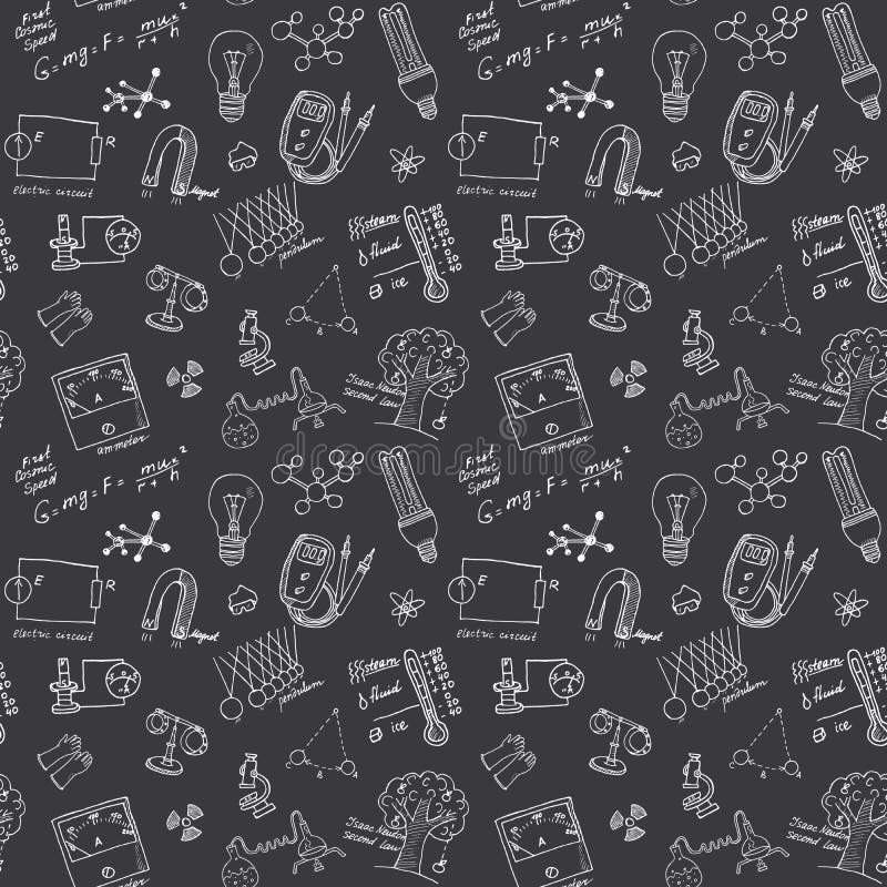 Albert Einstein Law Theory and Physics Mathematical Formula Equation ...