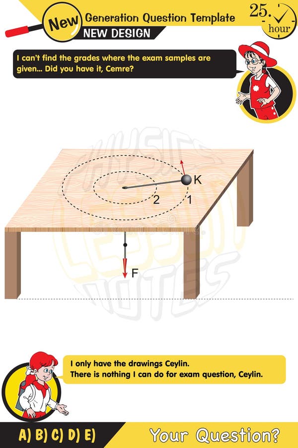 Physics, Simple Harmonic Motion, Next Generation Problems, Exam ...