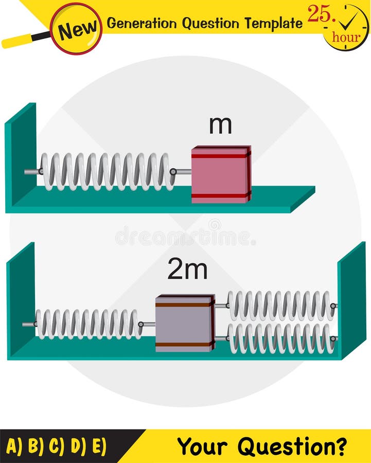 Physics, Simple Harmonic Motion, Exam Question, Eps Stock Illustration ...