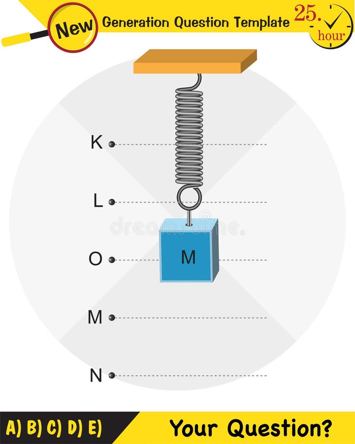 Physics, Simple Harmonic Motion, Exam Question, Eps Stock Illustration ...