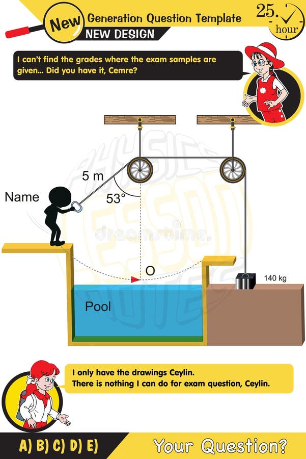 Physics, Simple Machines, Inclined Plane, Spinning Wheel, Pulleys, Next ...
