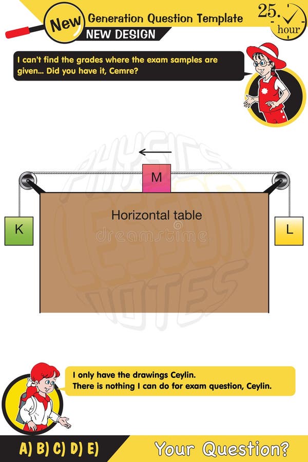 Physics, Simple Machines, Inclined Plane, Spinning Wheel, Pulleys, Next ...