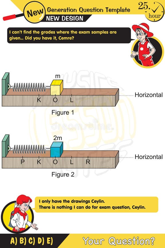 Physics, Simple Machines, Inclined Plane, Spinning Wheel, Pulleys, Next ...