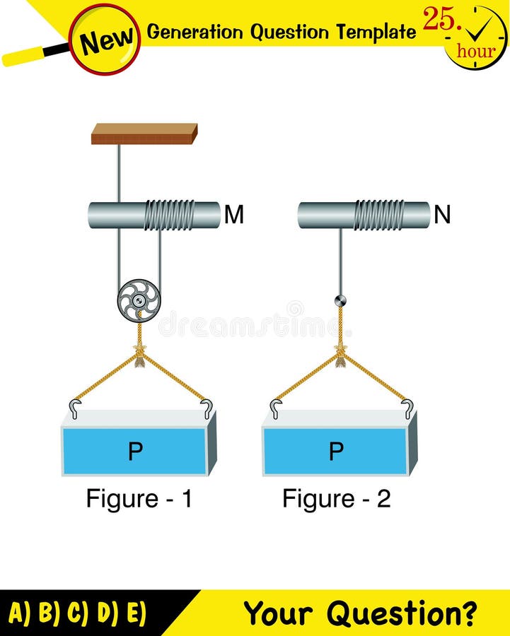 Physics, Simple Machines, Next Generation Question Template Stock ...
