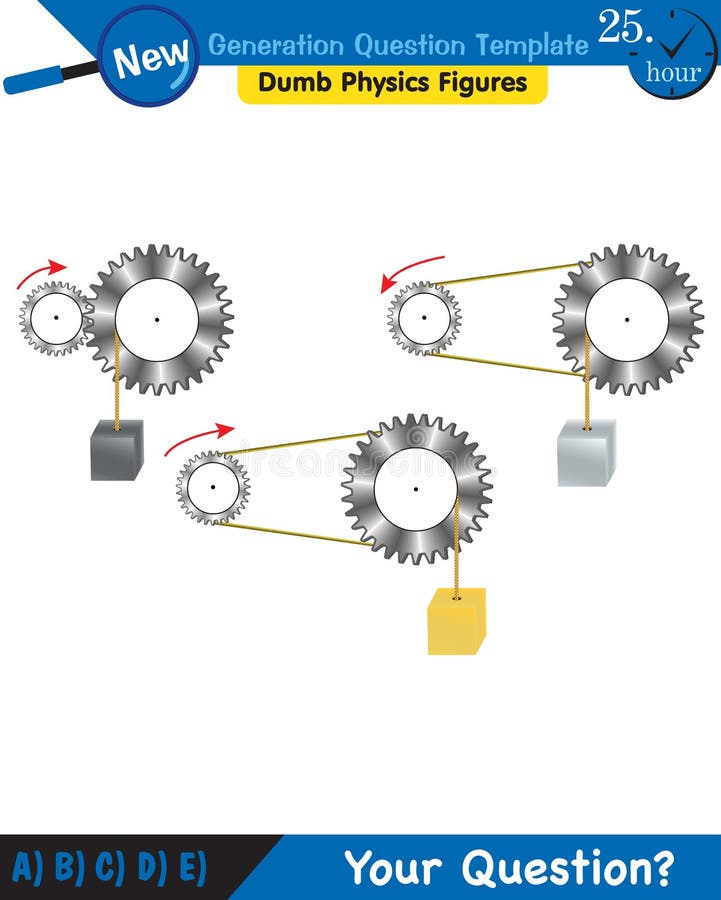 Physics - Simple Machines, Pulleys, Gears, Next Generation Question ...