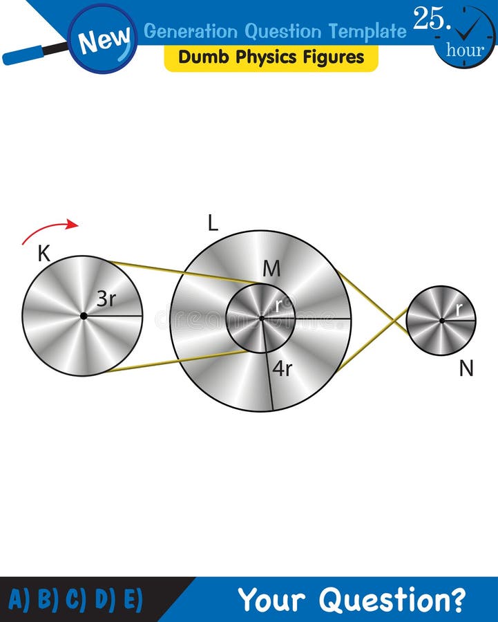 Physics - Simple Machines, Pulleys, Gears, Next Generation Question ...