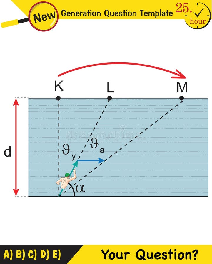 Physics, the Subject of Relative and Compound Motion, New Generation ...