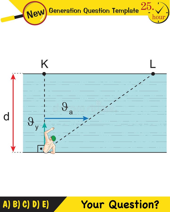 Physics, the Subject of Relative and Compound Motion, New Generation ...