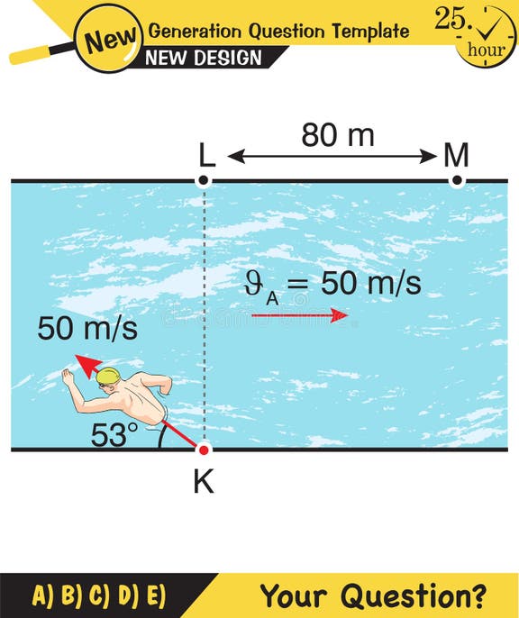 Physics, the Subject of Relative and Compound Motion, New Generation ...