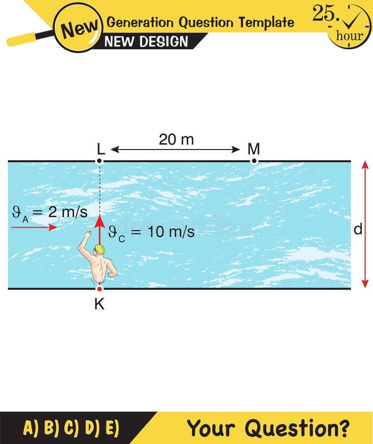 Physics, the Subject of Relative and Compound Motion, New Generation ...