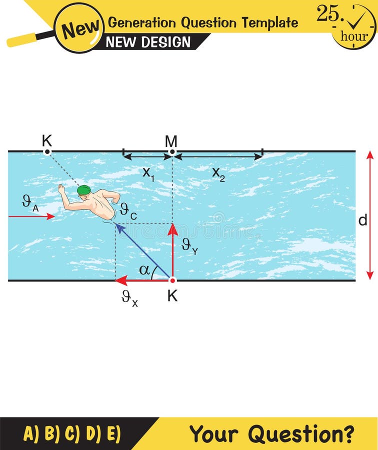 Physics, the Subject of Relative and Compound Motion, New Generation ...