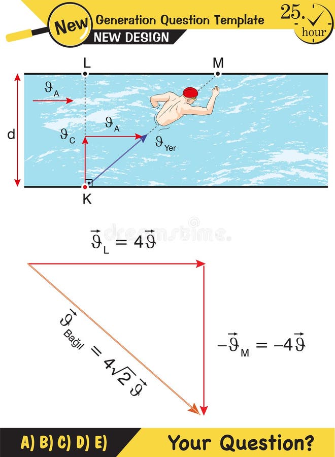 Physics, the Subject of Relative and Compound Motion, New Generation ...