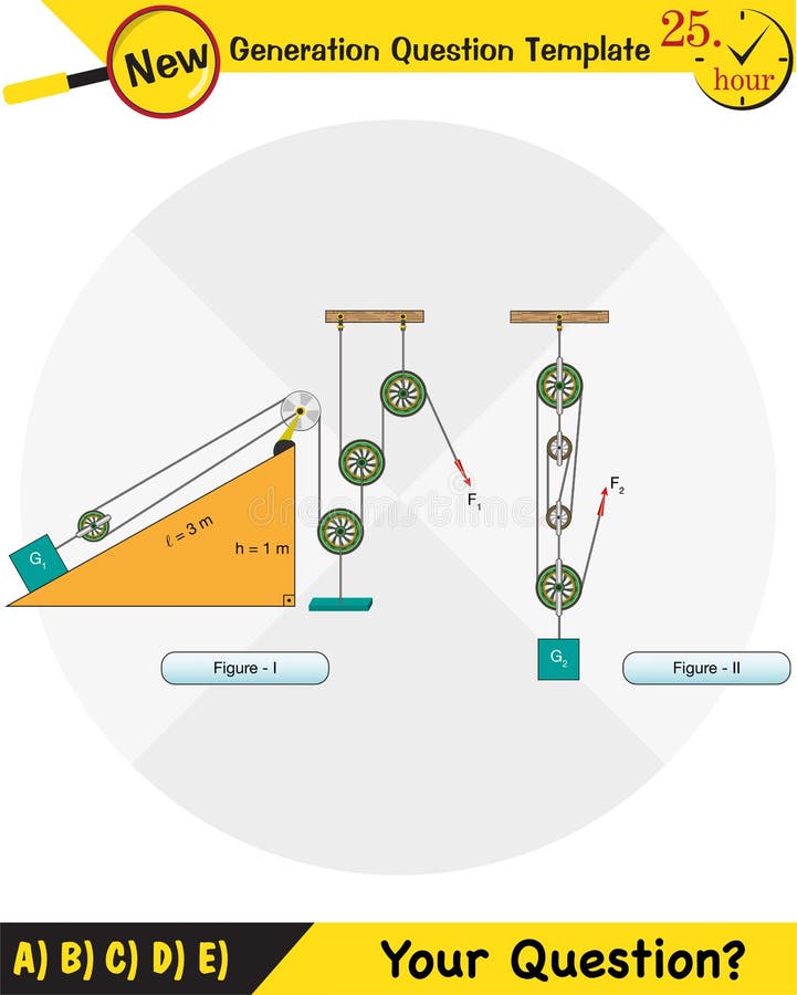 Physics, the Subject of Simple Machines, New Generation Question ...