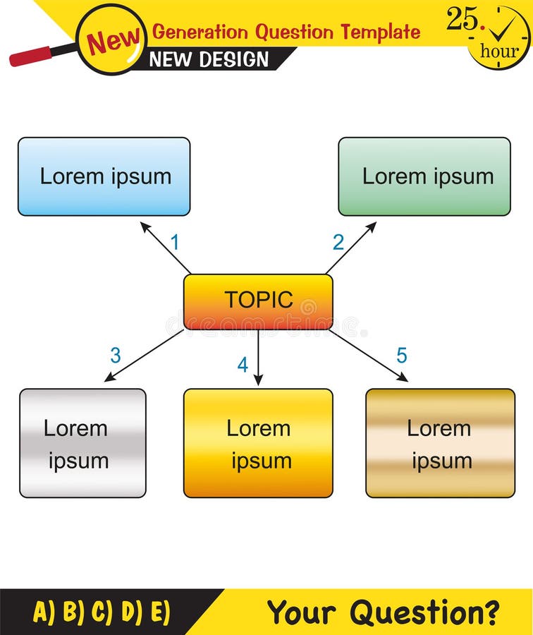 Physics, Text Template, Next Generation Question Template Stock Vector ...