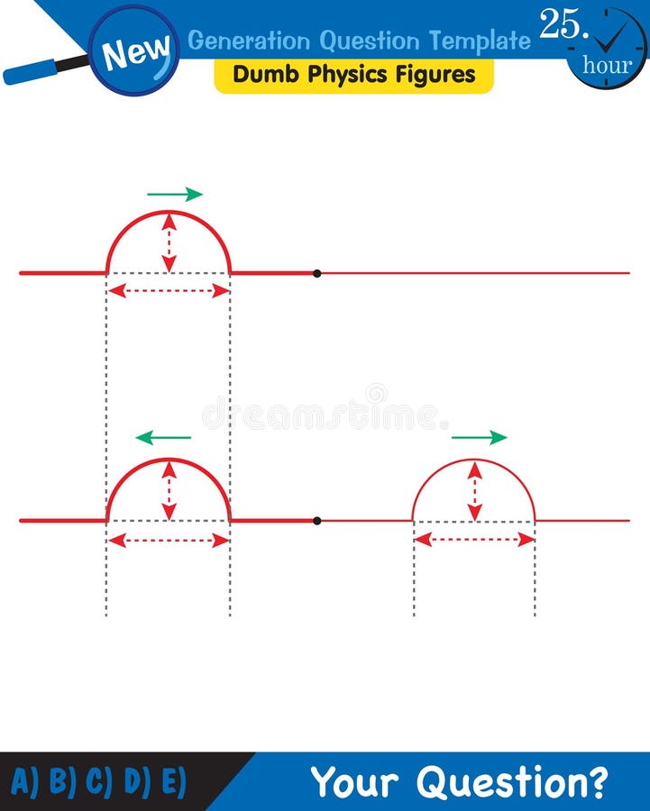 Physics, Wave Mechanics, Diffraction, Wave Train Stock Illustration ...