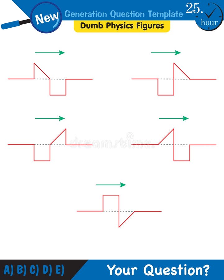 Physics, Wave Mechanics, Diffraction, Wave Train Stock Illustration ...