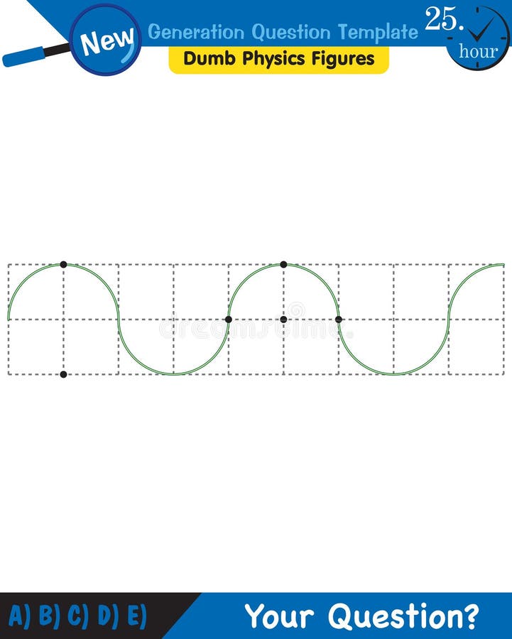 Physics, Wave Mechanics, Diffraction, Wave Train Stock Vector ...