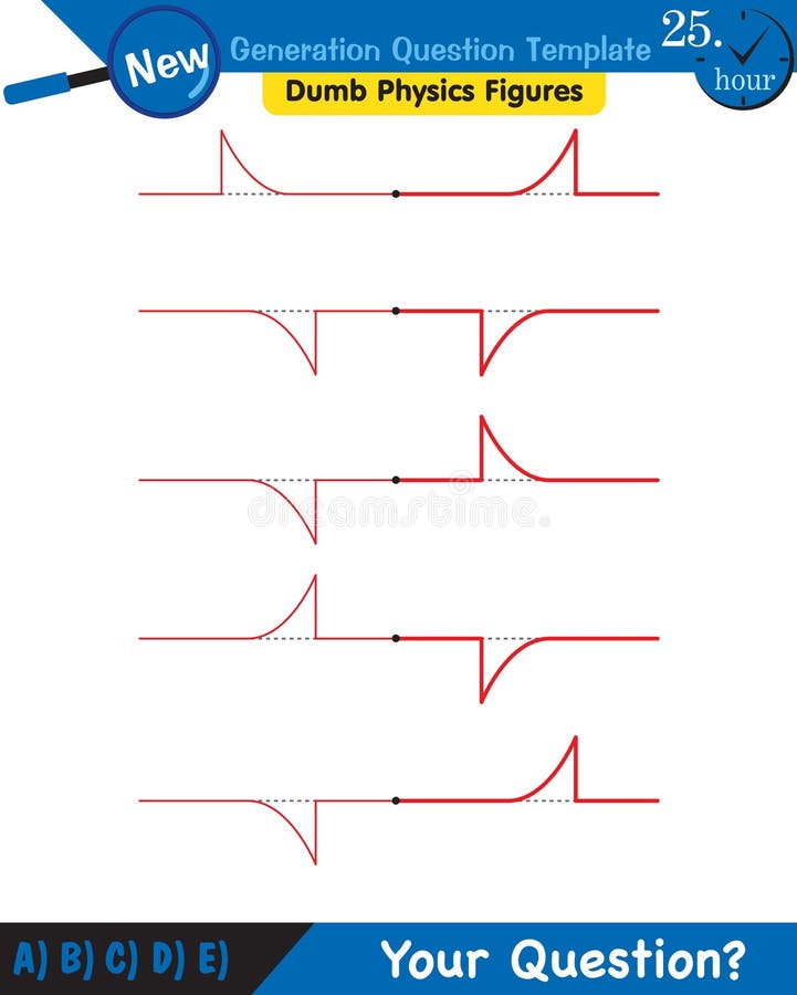 Physics, Wave Mechanics, Diffraction, Wave Train Stock Illustration ...