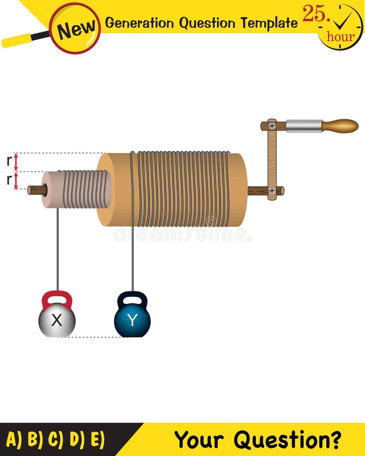 Physics, Well, Simple Machines, Next Generation Question Template, Dumb ...