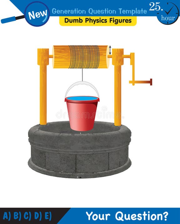 Physics, Well, Simple Machines, Next Generation Question Template, Dumb ...