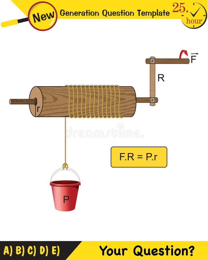 Physics, Well, Simple Machines, Next Generation Question Template, Dumb ...
