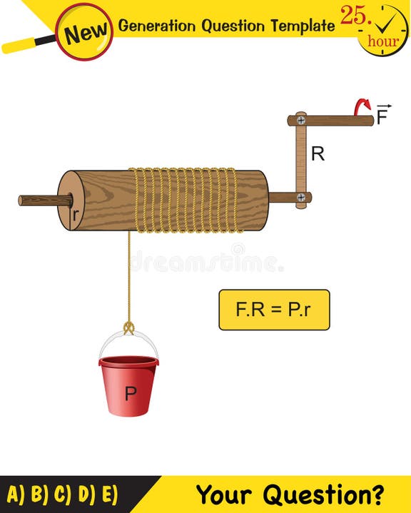 Physics, Well, Simple Machines, Next Generation Question Template, Dumb ...