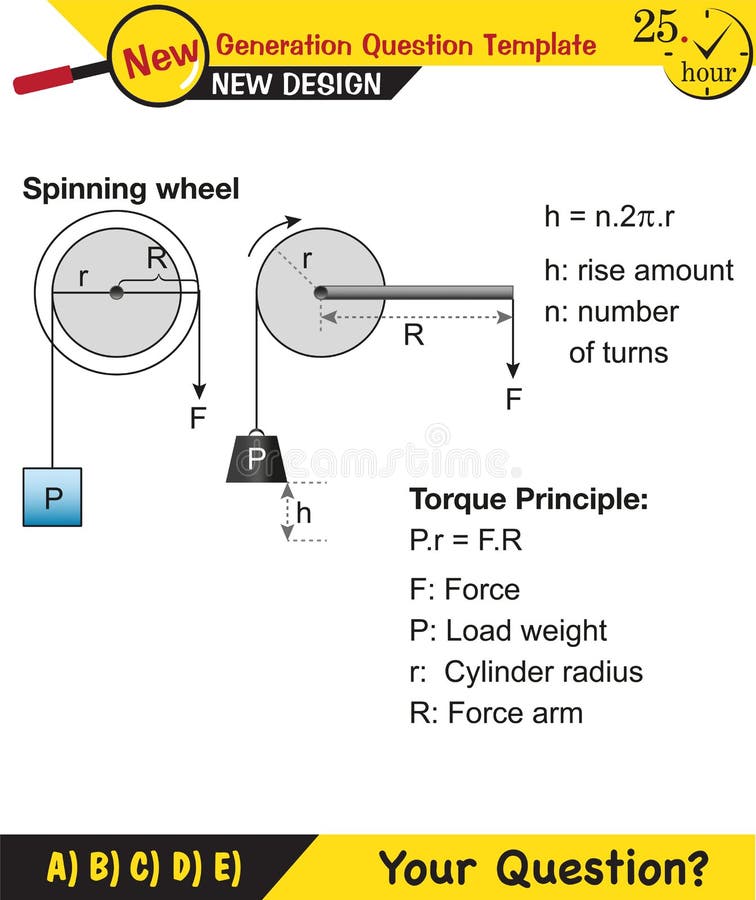 Physics, Well, Simple Machines, Eps Stock Vector - Illustration of hole ...
