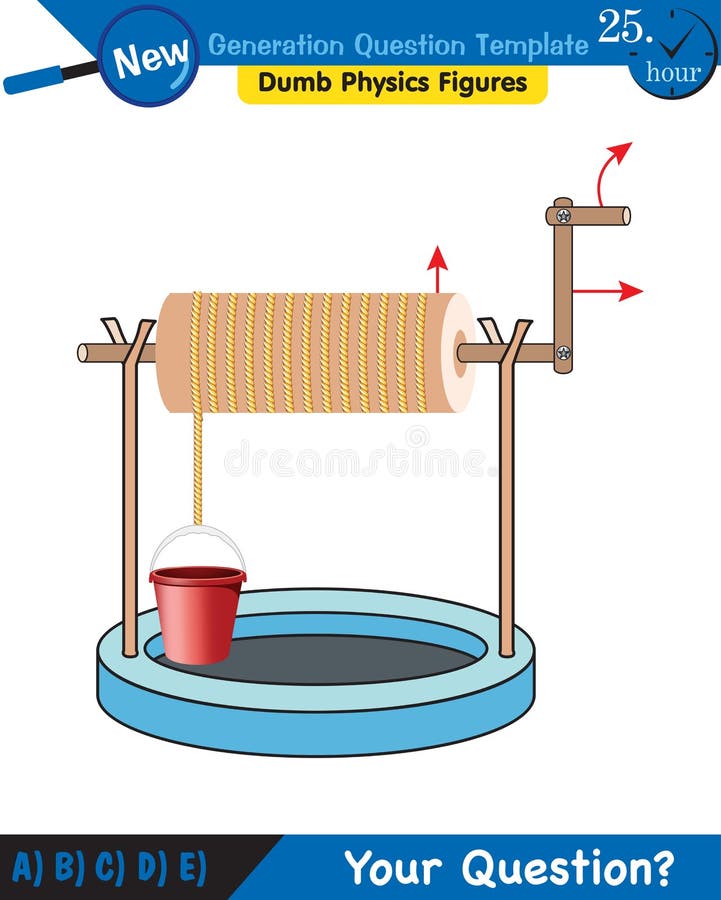Physics, Well, Simple Machines, Next Generation Question Template, Dumb ...