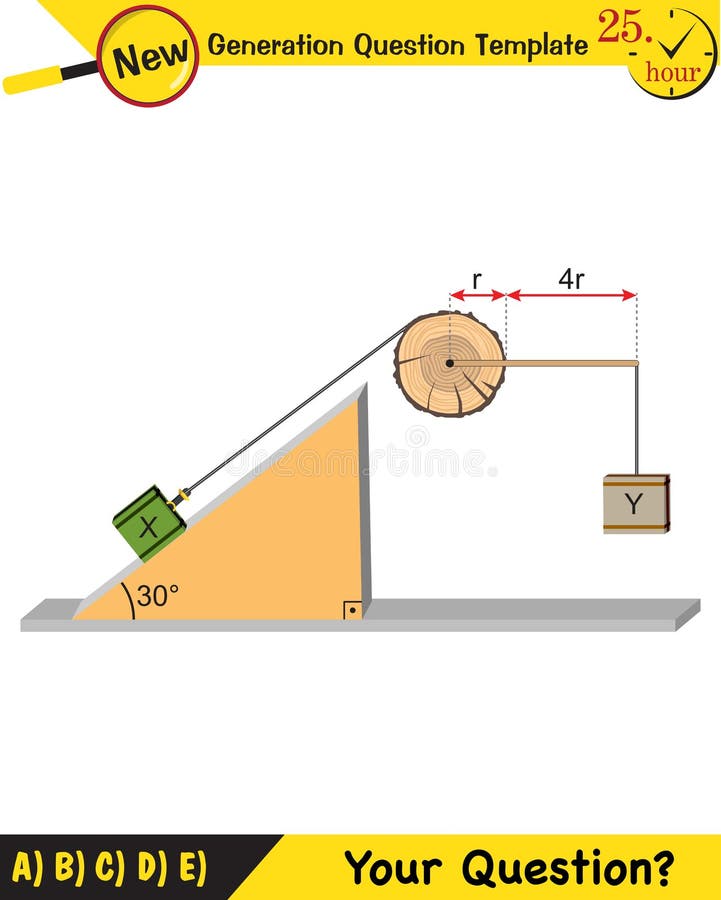 Physics, Well, Simple Machines, Next Generation Question Template, Dumb ...