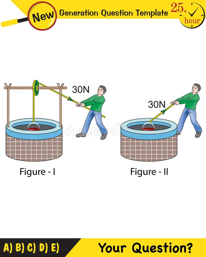 Physics, Well, Simple Machines, Next Generation Question Template, Dumb ...