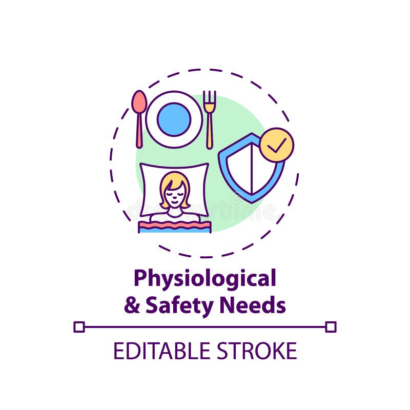 Physiological and Safety Needs Concept Icon Stock Vector - Illustration ...