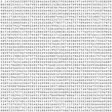 Pi - 3.1415 - Mathematical Column of Figures Vector Background Stock ...