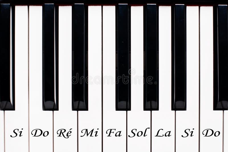 Piano Keys with the Name of the Notes Stock Photo - Image of octave ...