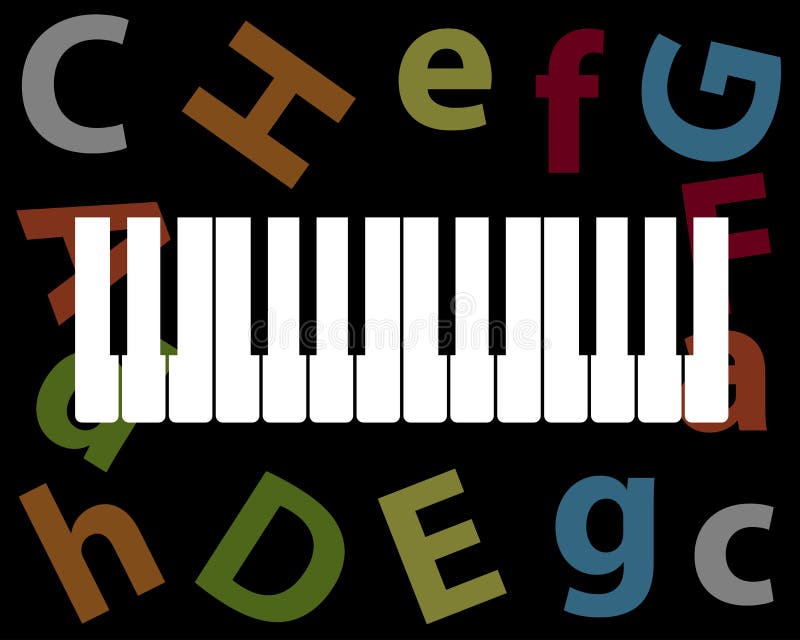 Note Names Stock Illustrations – 215 Note Names Stock Illustrations ...