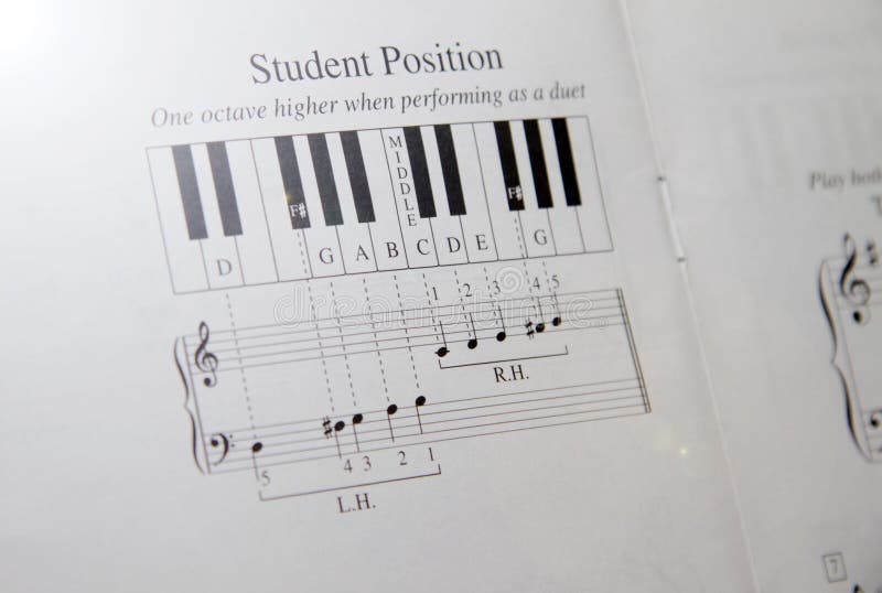 Piano Lessons for Students. Musical Notes Stock Photo - Image of play ...