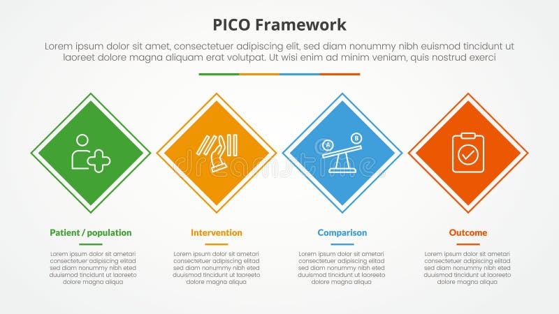 PICO Framework Infographic Concept for Slide Presentation with Rotated ...