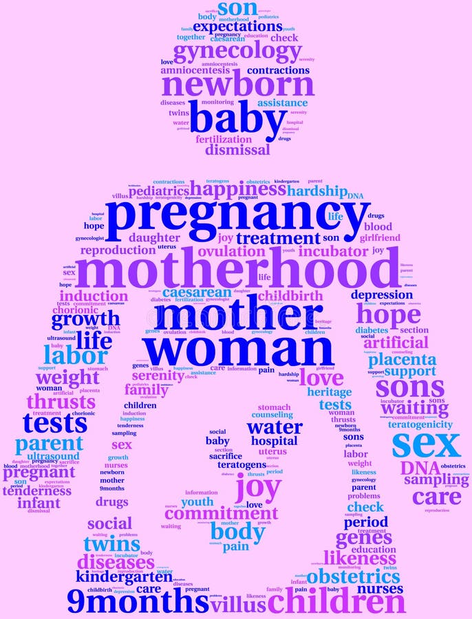 Tagcloud Pictogram Motherhood Concept Ilustrações, Vetores E Clipart De ...