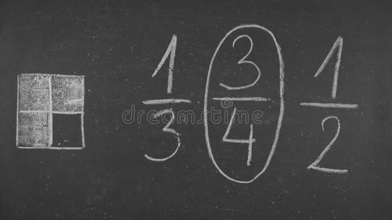 A Pictorial Representation of the Mathematical Expression of a Fraction ...