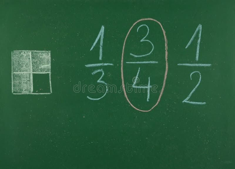 A Pictorial Representation of the Mathematical Expression of a Fraction ...
