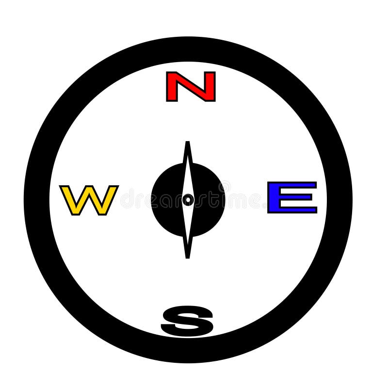 Picture Compass is a Tool for Indicating the Direction of the Wind ...