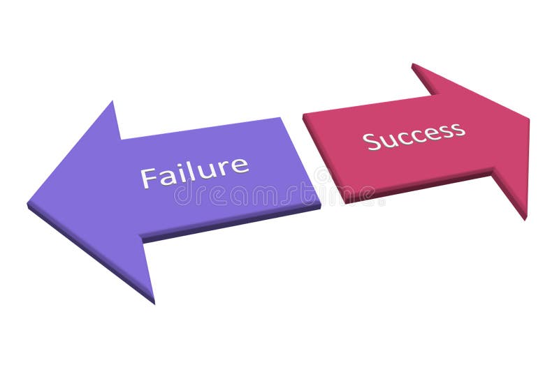 Picture Diagram of Failure and Success Direction of Project Stock ...