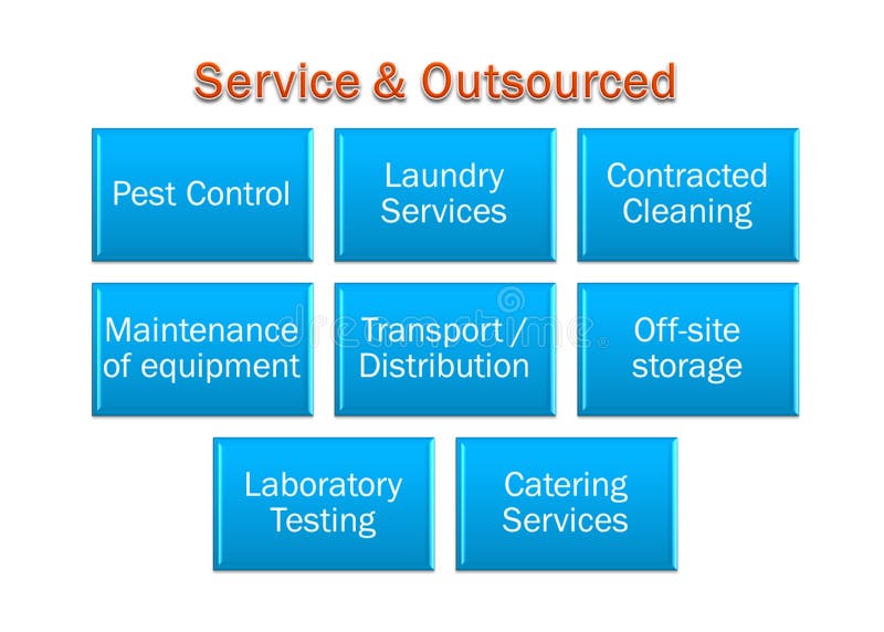 Iso and Food Safety System Concept Stock Illustration - Illustration of ...