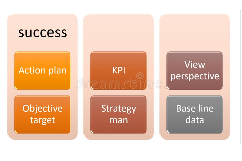 Business Improvement Concept Stock Illustration - Illustration of ...