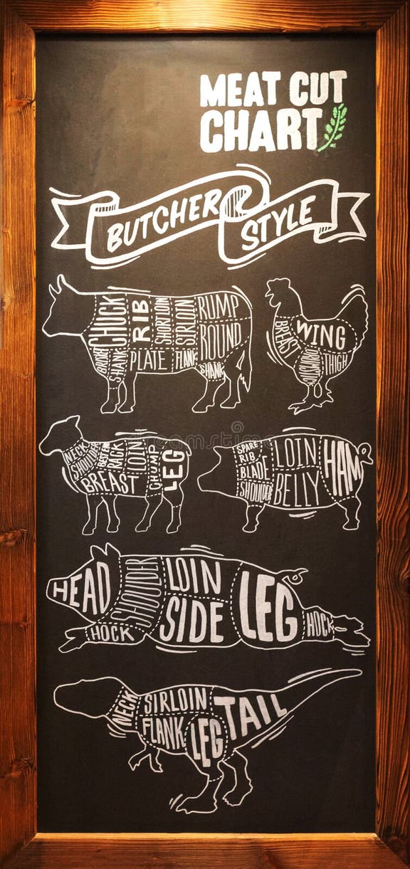 Beef Pork Chicken Meat Cut Chart Stock Photos - Free & Royalty-Free ...
